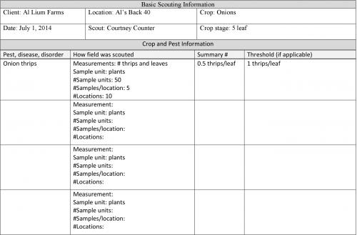 Create a coversheet for clear communication of crop pest scouting data - MSU Extension